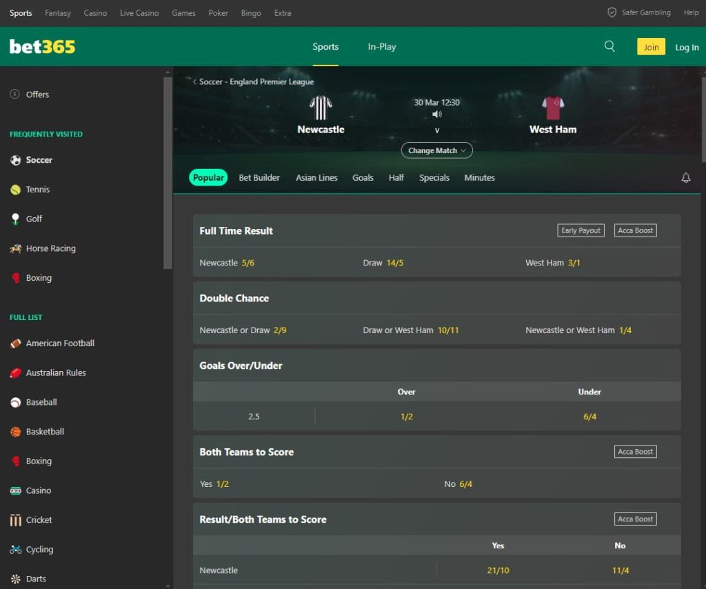 BTTS Meaning in Betting - Both Teams To Score